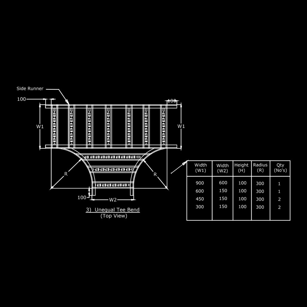 Ladder Type Cable Trays – Aparna Rollform