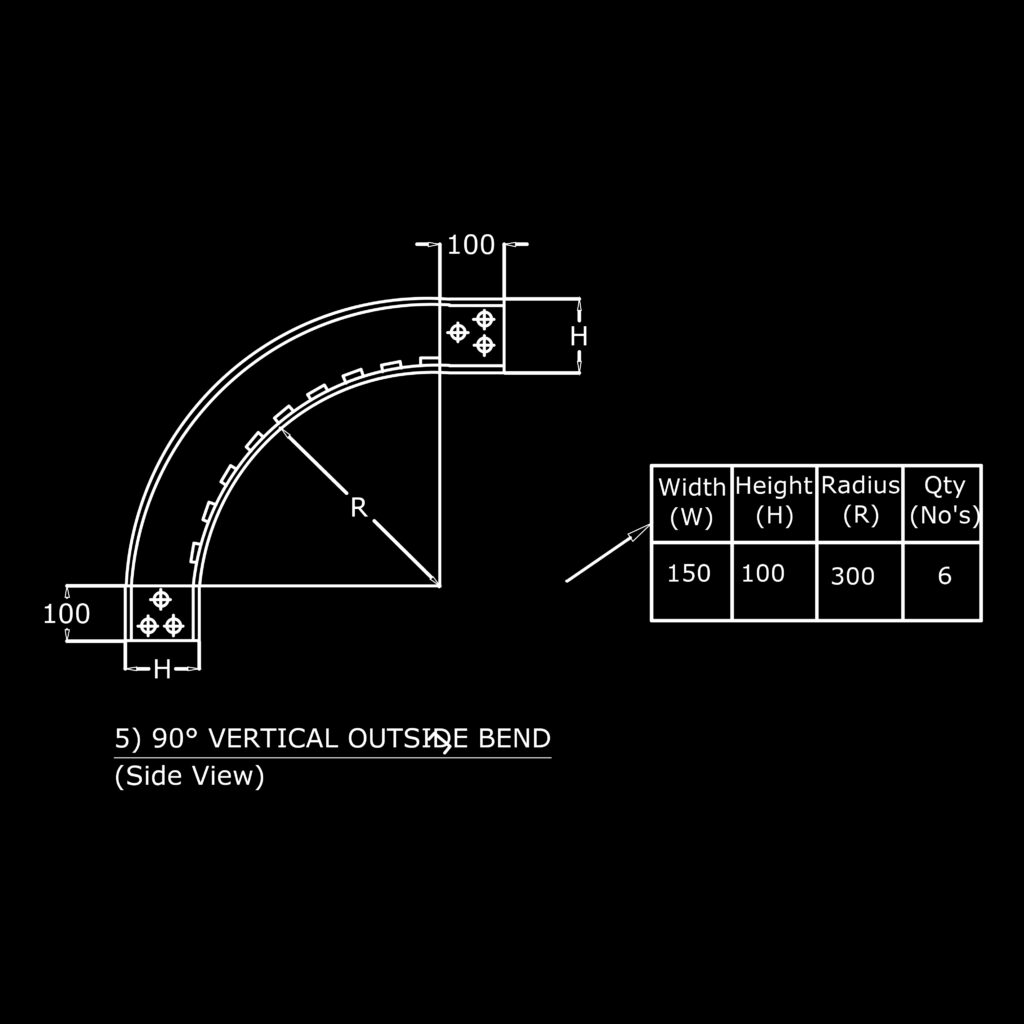Ladder Type Cable Trays – Aparna Rollform